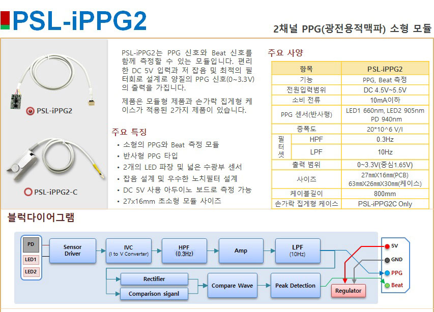 PSL-iPPG2 Module(소형 PPG 맥파 맥박 센서 모듈) / 디바이스마트