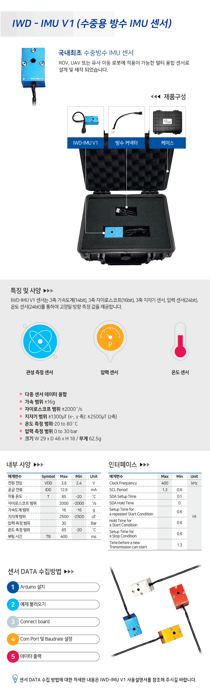 IWD-IMU V1 (수중용 방수 IMU) (IP67) / 디바이스마트