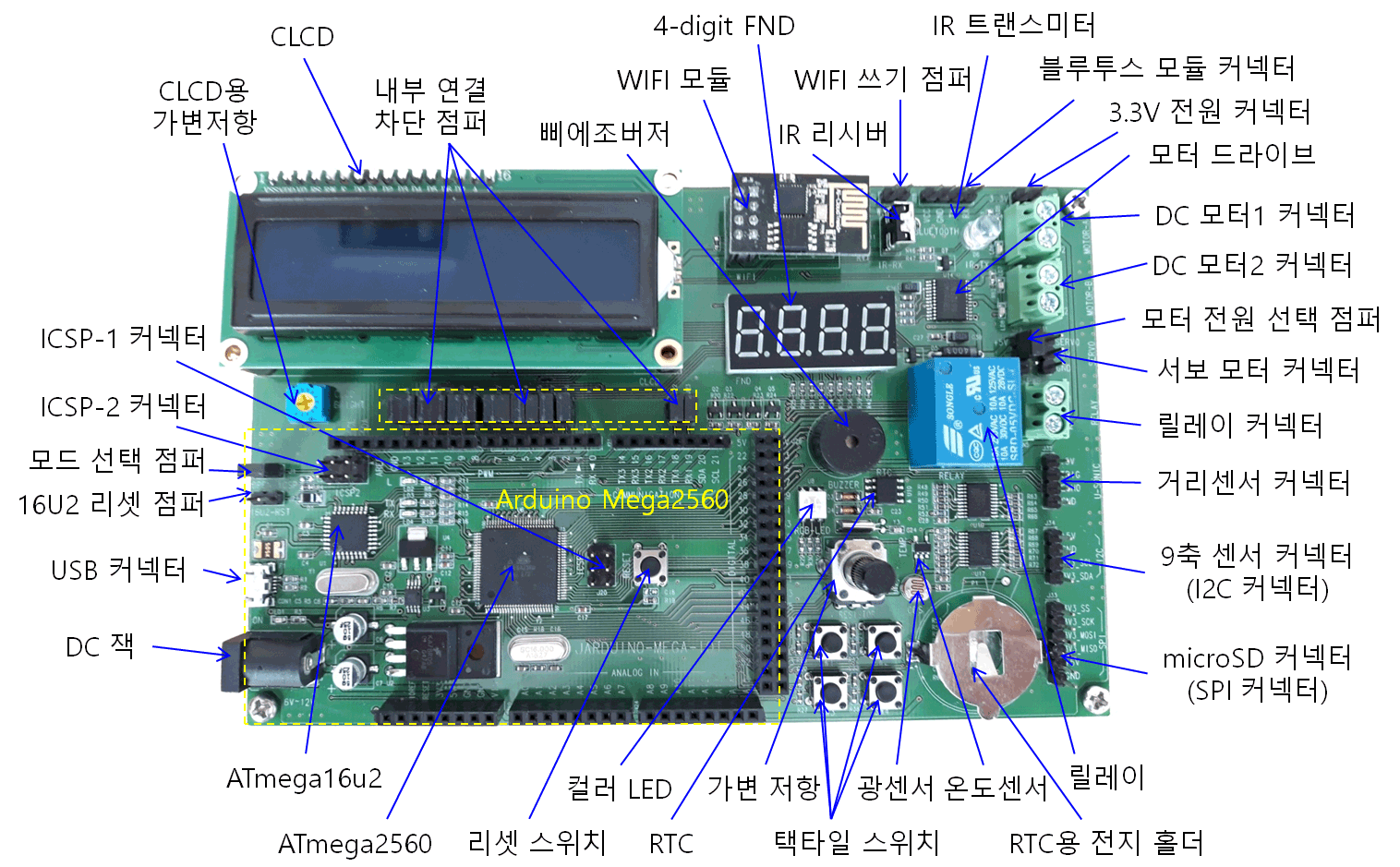JARDUINO-MEGA-IOT(프리미엄) 아두이노 메가2560 확장 키트 / 디바이스마트