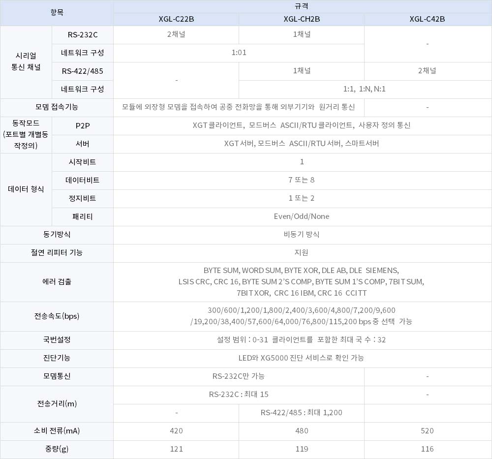 XGL-C42B / 디바이스마트
