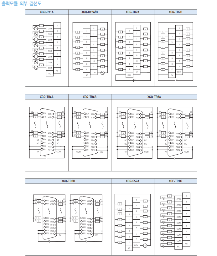 XGQ-RY2A / 디바이스마트