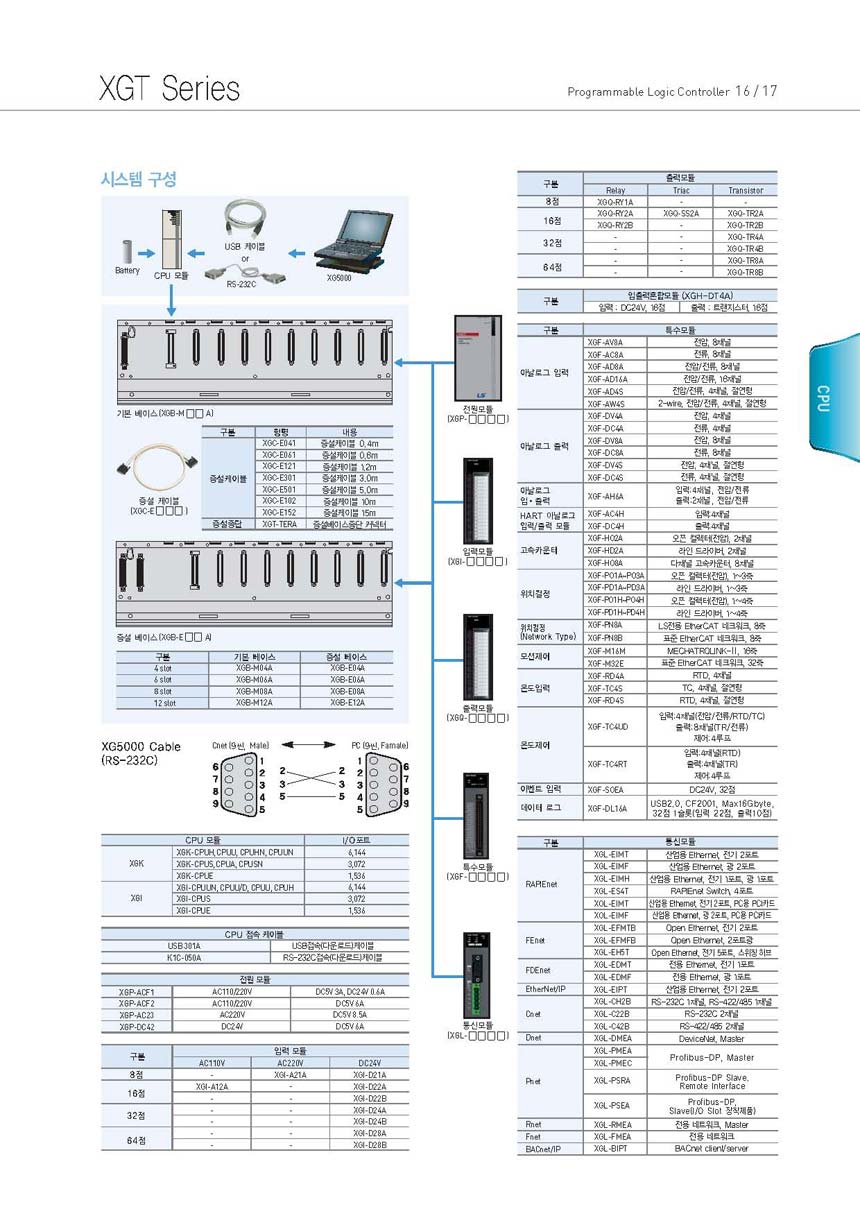 XGH-DT4A / 디바이스마트
