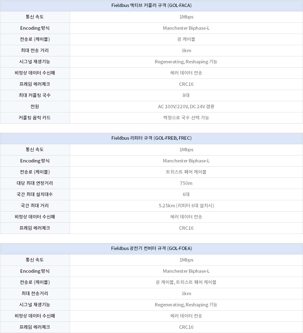 G6F-HD1C / 디바이스마트