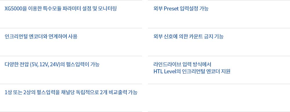 XGF-HD2A / 디바이스마트