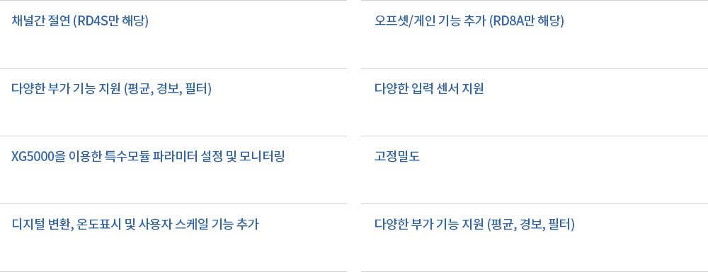 XGF-RD8A / 디바이스마트