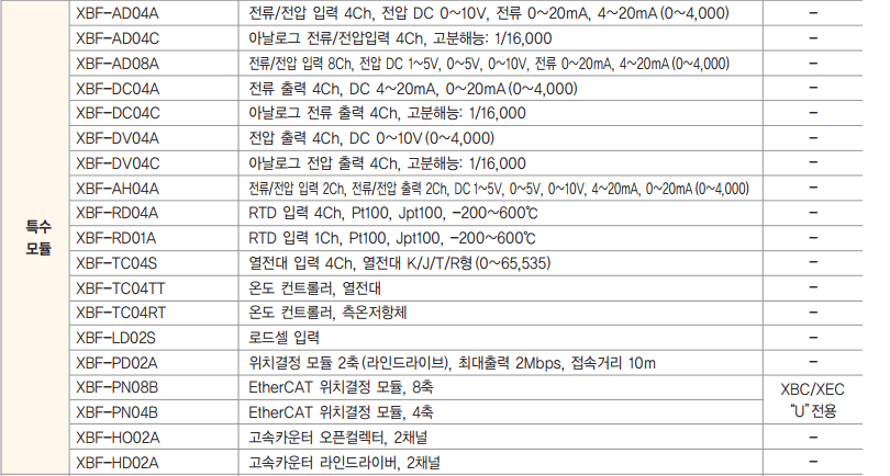 XBF-AD08A / 디바이스마트