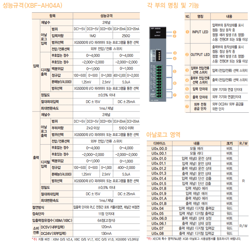 XBF-AD08A / 디바이스마트