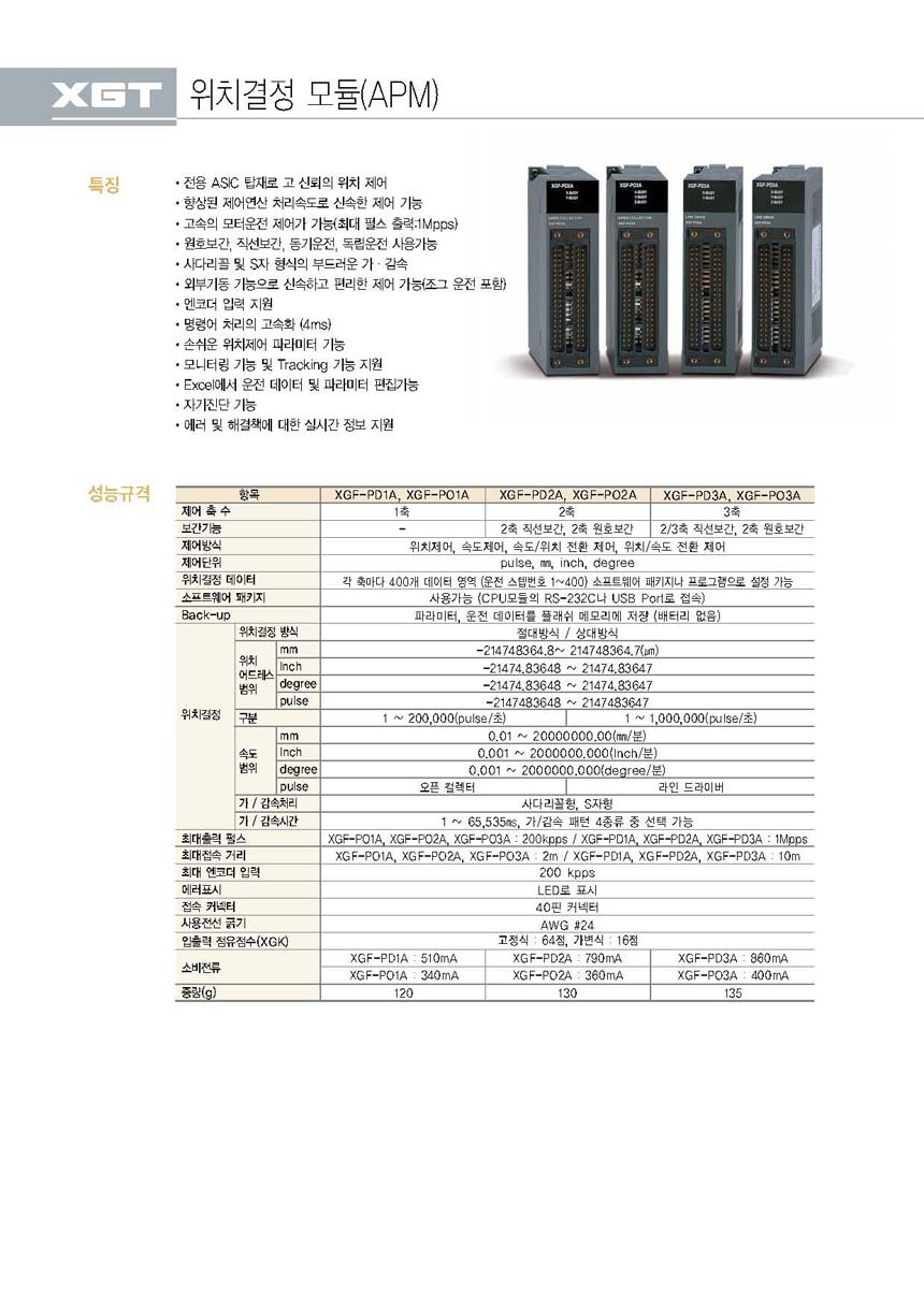 XGF-PD1A / 디바이스마트