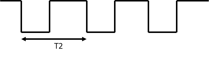 oCam-1CGN-U-T (트리거 모드 지원 USB 3.0 칼라 글로벌 셔터 카메라) / 디바이스마트