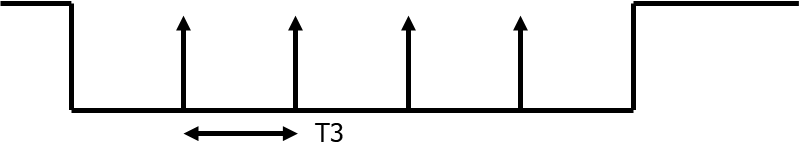 oCam-1CGN-U-T (트리거 모드 지원 USB 3.0 칼라 글로벌 셔터 카메라) / 디바이스마트