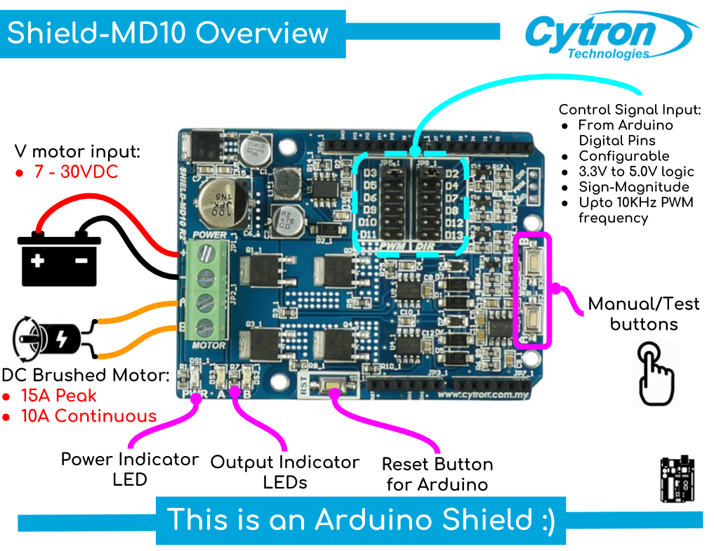 10Amp 7V-30V DC Motor Driver Shield for Arduino [SHIELD-MD10] / 디바이스마트