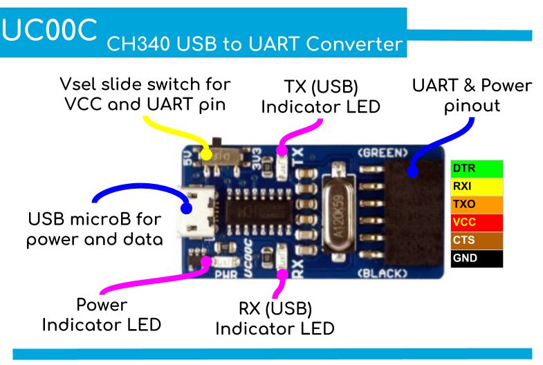 UC00C (CH340) USB to UART Converter [UC00C] / 디바이스마트