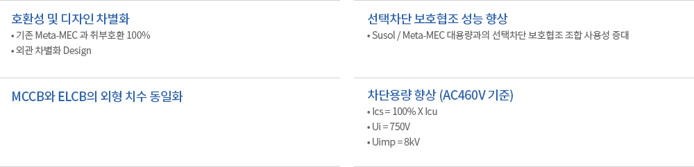 MCCB ABS-404C / 디바이스마트