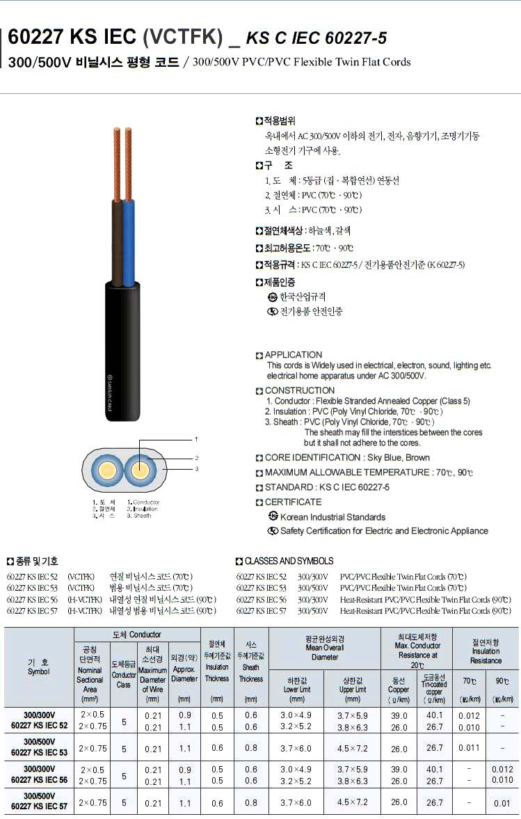 #[GSH-001650] VCTF 2.5SQ (mm²) * 4C BLACK(검정색) [10M]단위 절단판매 / 디바이스마트