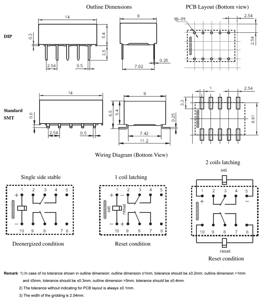 CP-5V / 디바이스마트