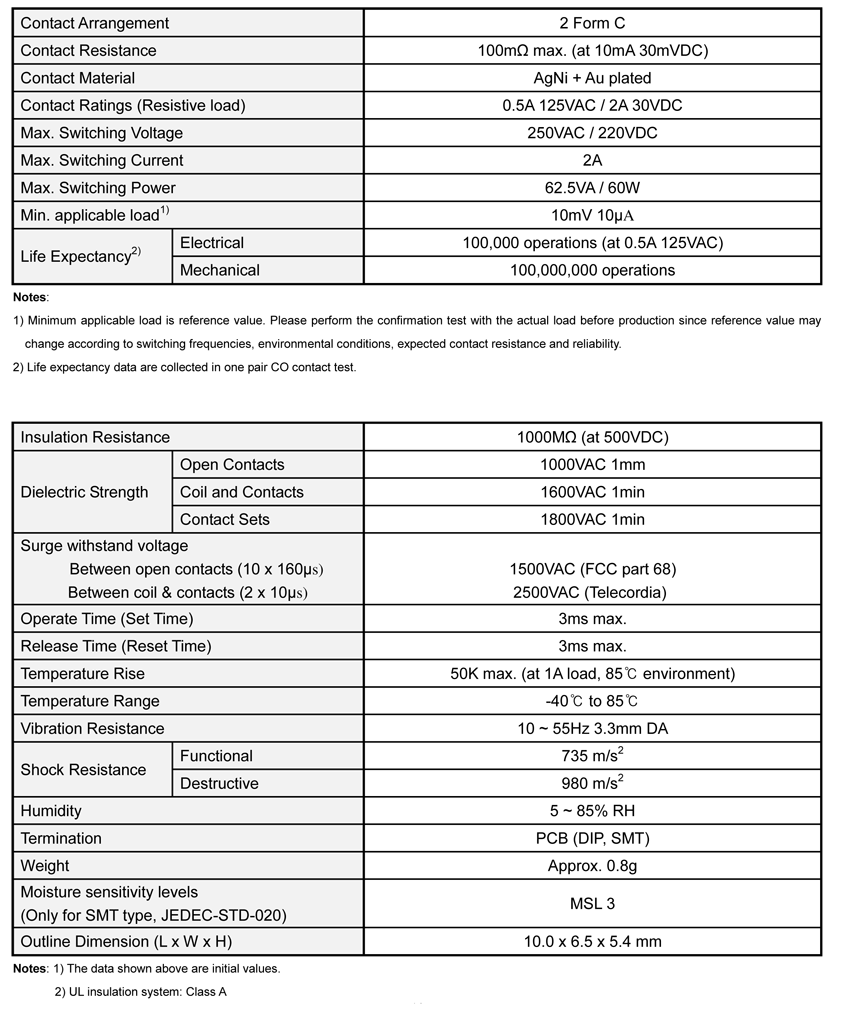NC-12V / 디바이스마트