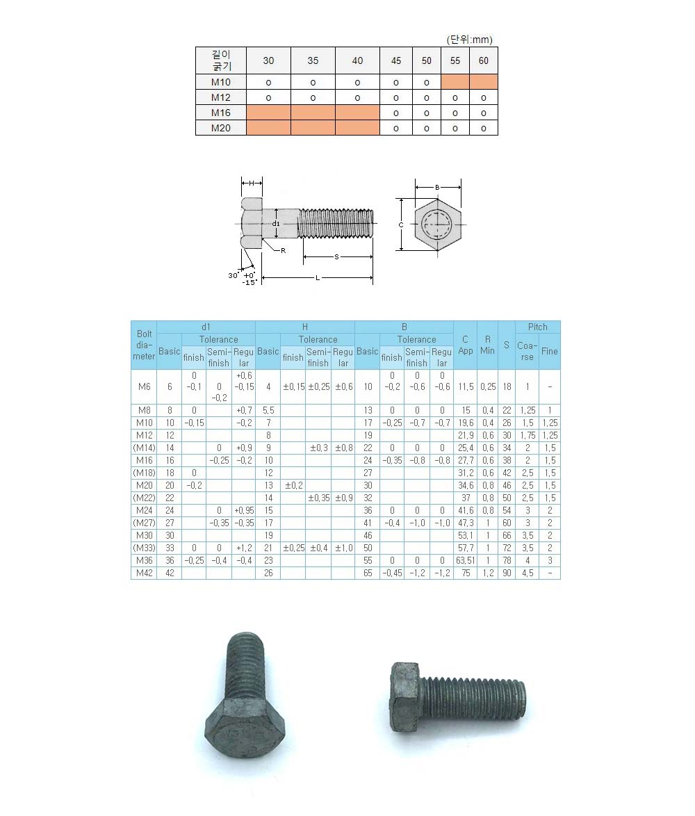 용융 육각 볼트 M20x50 / 디바이스마트