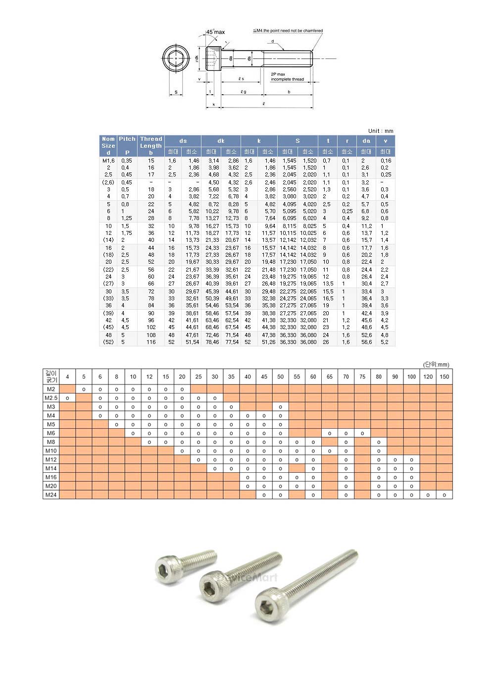 스텐 유두머리 렌치볼트 M8x50 / 디바이스마트