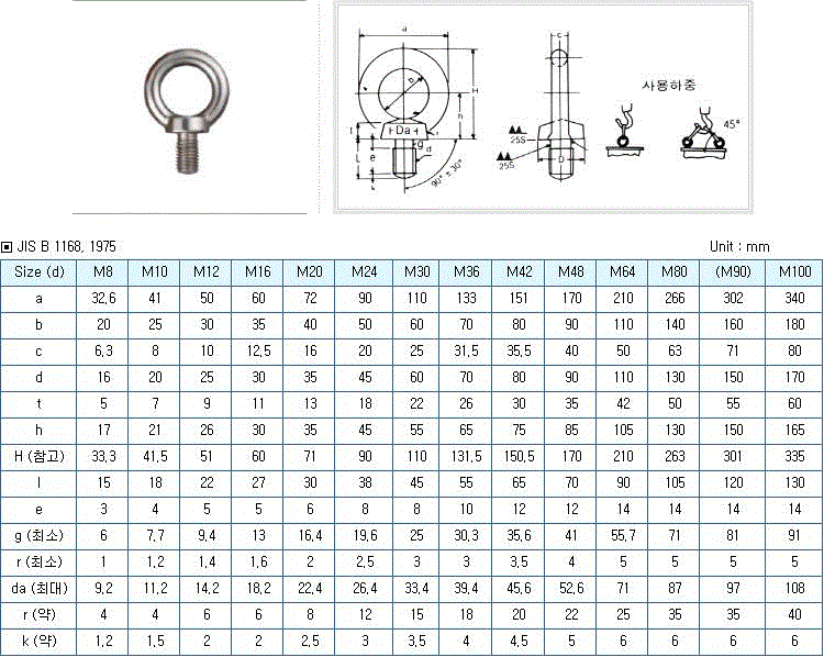 아이볼트 (스텐) M16 / 디바이스마트