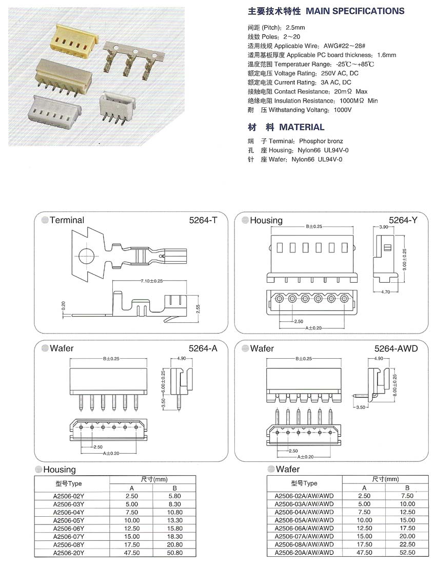 하네스 케이블 커넥터 2핀 [NW3-5264-02] / 디바이스마트