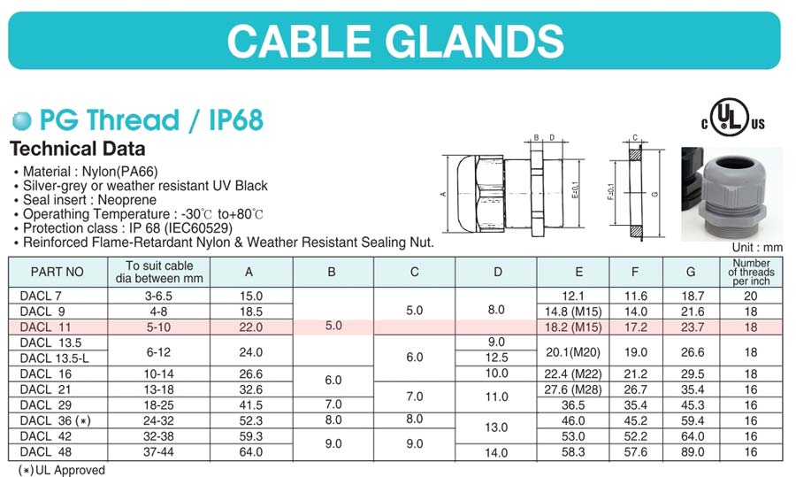 IP68 케이블 그랜드 PG 11 / 디바이스마트