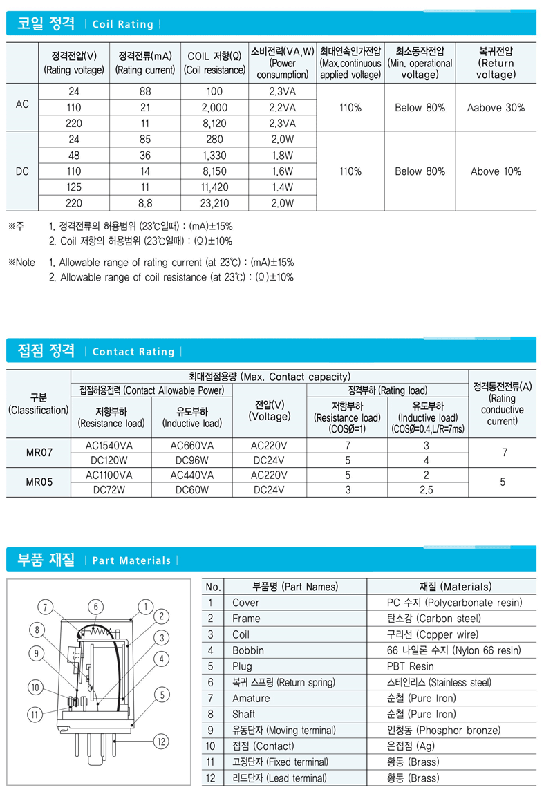 소형 파워 컨트롤 릴레이 8핀 [MR07-2P] / 디바이스마트