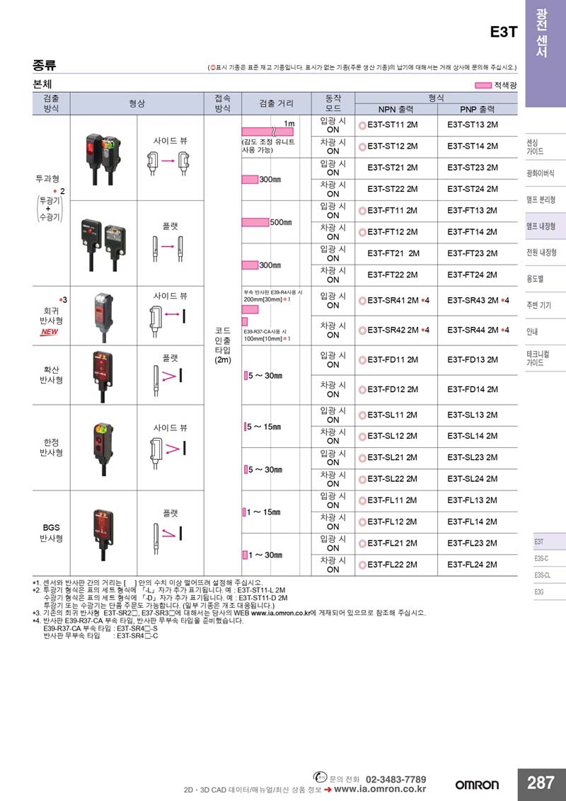광전스위치 [E3T-ST12] / 디바이스마트