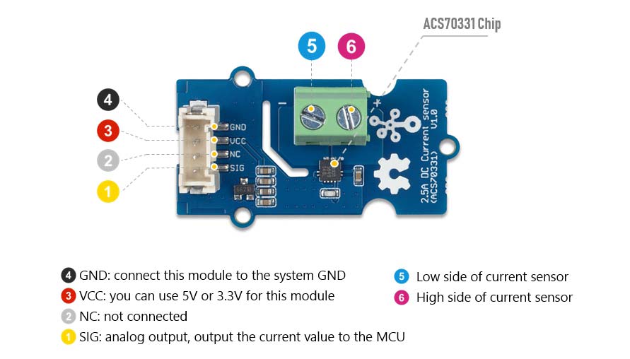 Grove - 2.5A DC Current Sensor(ACS70331) [101020652] / 디바이스마트