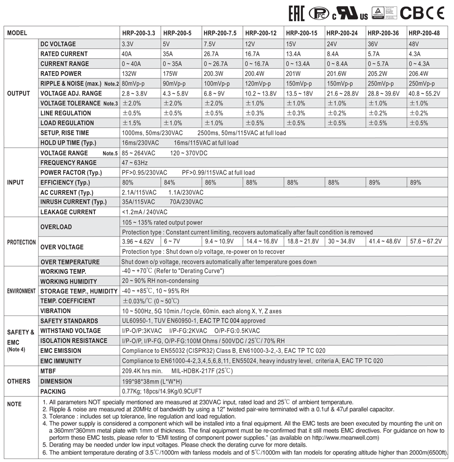 HRP-200-24 / 디바이스마트