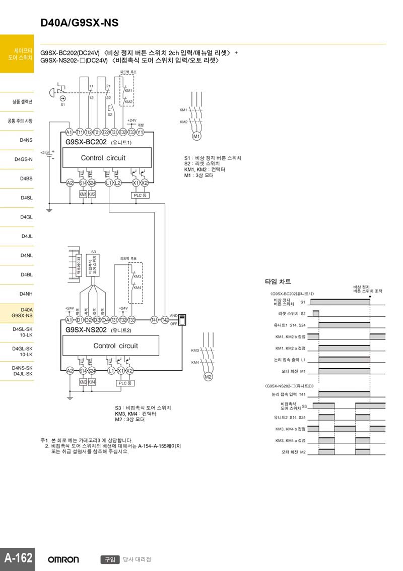 스위치 [D40A-1C5] / 디바이스마트