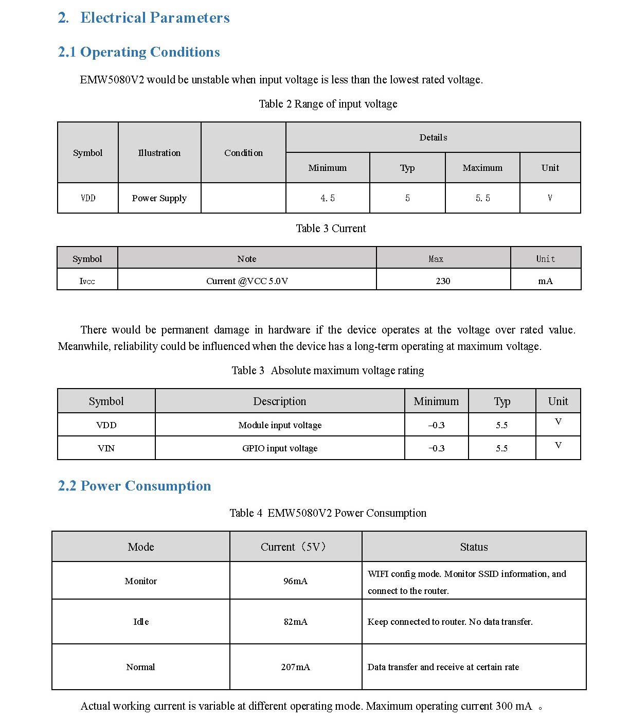 EMW5080V2 5V WiFi Module [113990634] / 디바이스마트