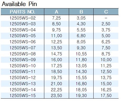 12505WS-02 / 디바이스마트
