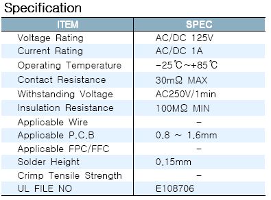 12505WS-14 / 디바이스마트