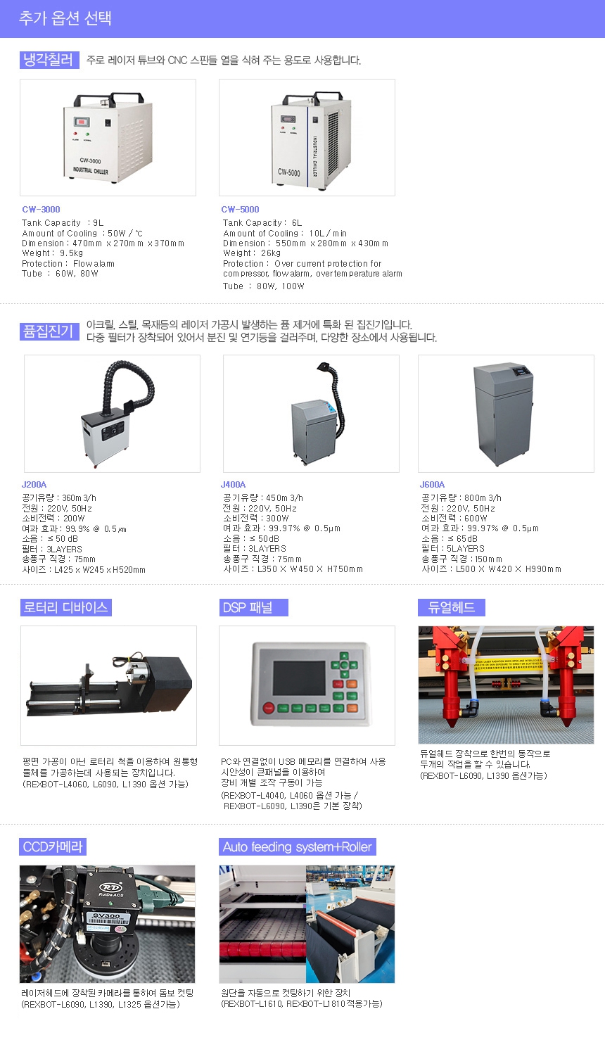 REXBOT-L4040 (50W) CO2레이저조각기 / CO2레이저커팅기 / 디바이스마트