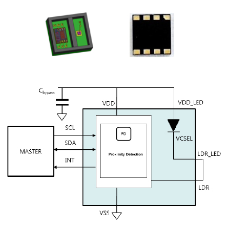PS310DV 근접 센서 Digital Proximity Sensor with LED driver & VCSEL, I2C,SMD ...