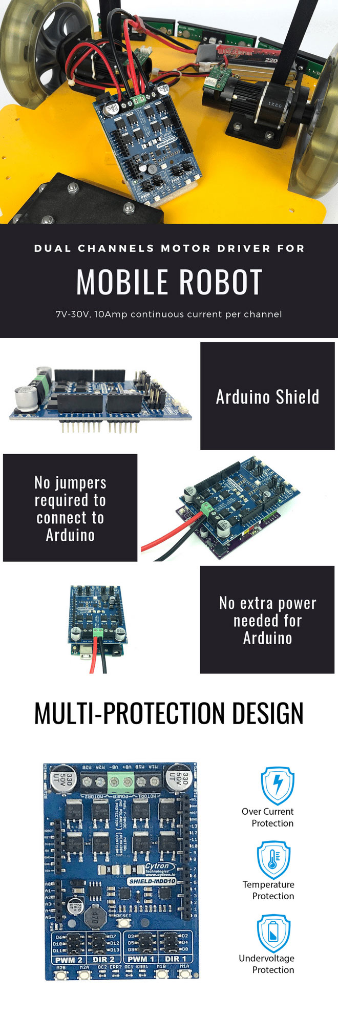 10Amp 7V-30V DC Motor Driver Shield for Arduino (2 Channels) [SHIELD ...