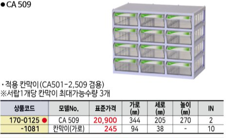 부품함-CA509 / 디바이스마트