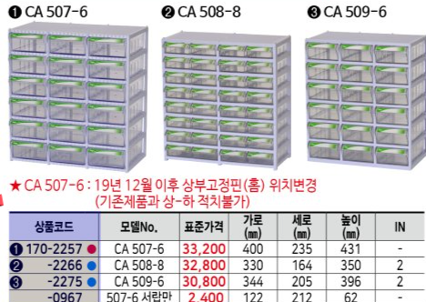 부품함-CA509-6 / 디바이스마트