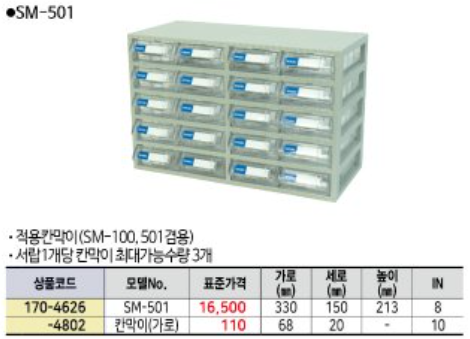 부품함-SM-501 / 디바이스마트