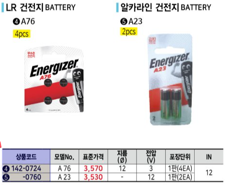 LR건전지-A76(LR-44) (1판=4EA) / 디바이스마트