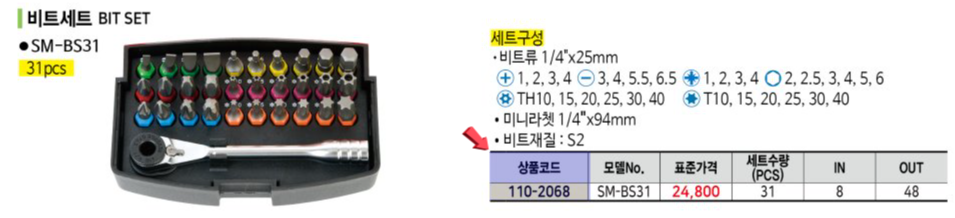 미니라쳇&비트세트-SB-BS31(31P) / 디바이스마트