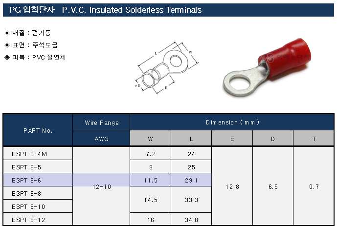 PG 압착단자 링타입 (PG Ring Terminal) 6SQ*6mm / 디바이스마트