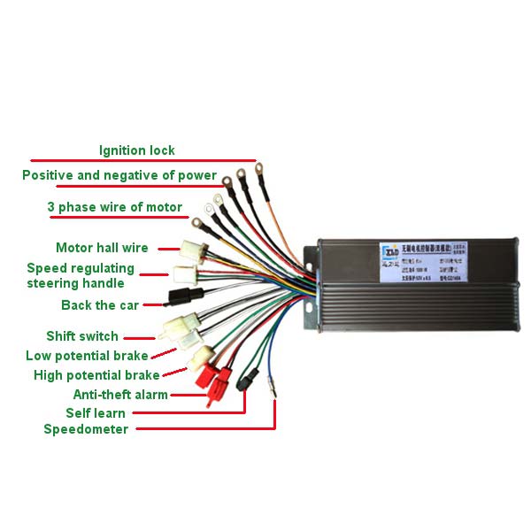 72V 800W/1000W Dual-mode Brushless Motor Controller for Electric ...