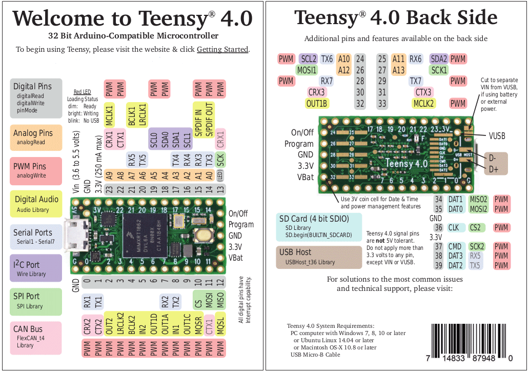 Teensy 4.0 정품 고성능 개발보드 [DEV-15583] / 디바이스마트