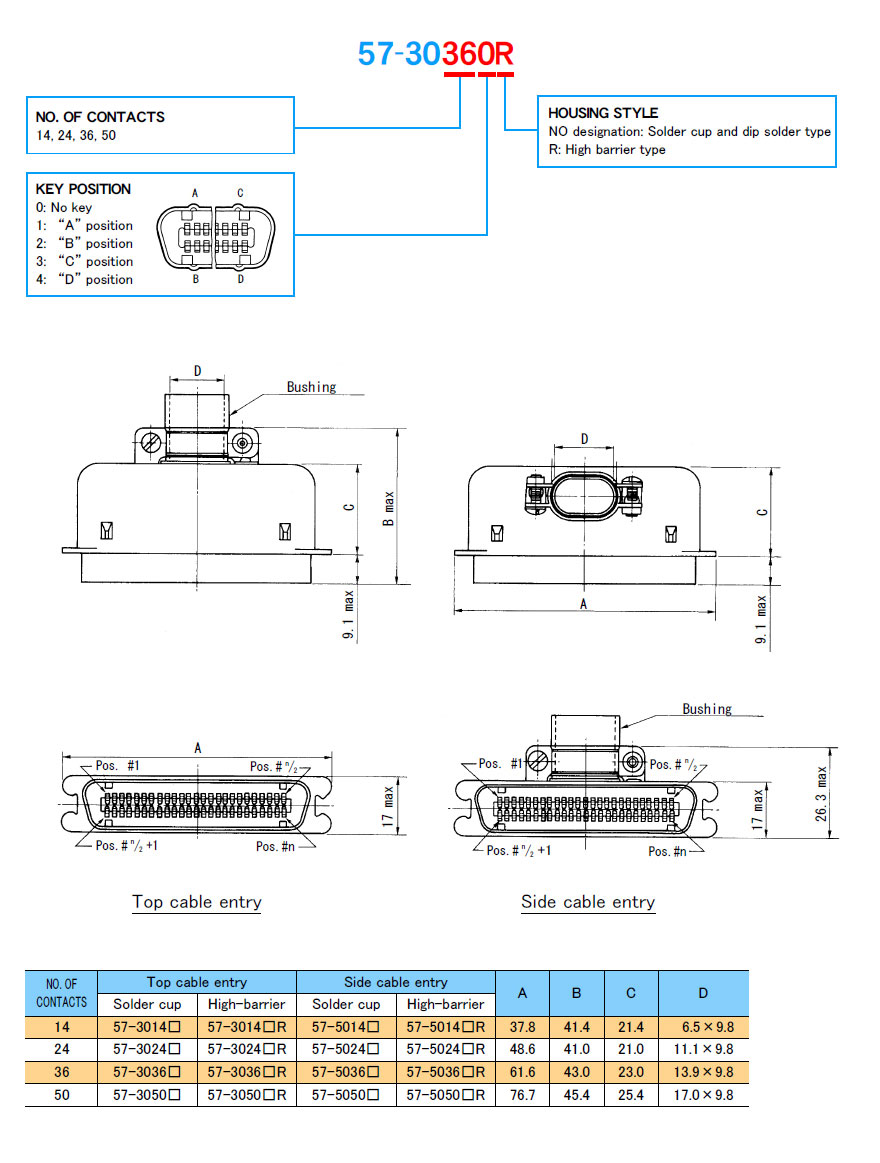 CHAMP DDK 57-30360-ROHS / 디바이스마트