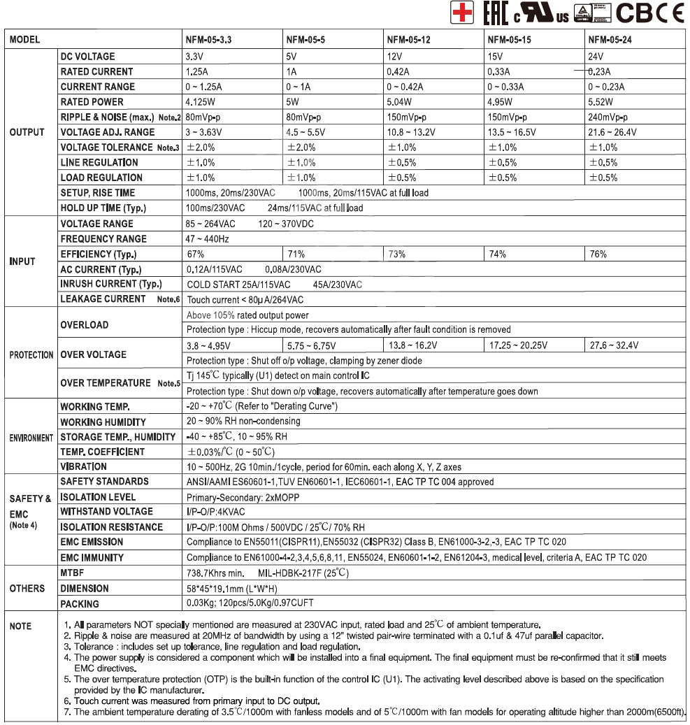 NFM-05-12 / 디바이스마트