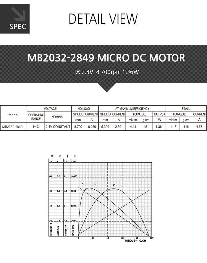 저소음 마이크로 DC모터 (MB2032-2849) DC2.4V / 디바이스마트