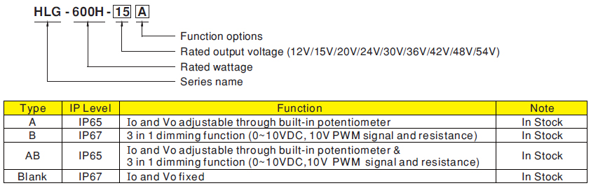 HLG-600H / 디바이스마트