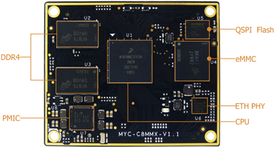 MYC-C8MMQ6-8E2D-180-C / 디바이스마트