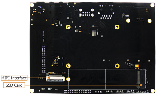 MYC-C8MMQ6-8E2D-180-C / 디바이스마트